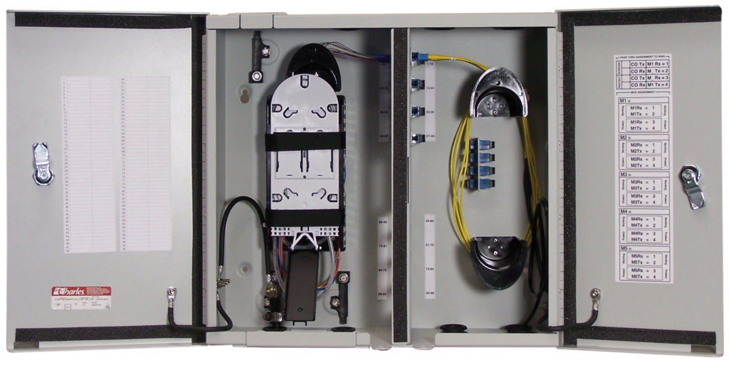 Fiber Building Terminals (CFBT) | Fiber Demarcation Enclosure