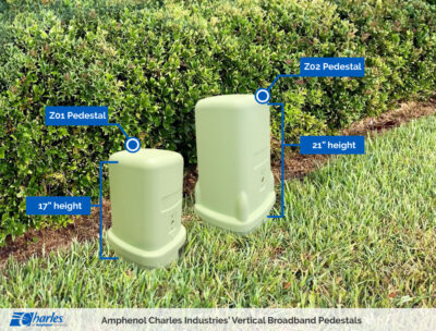 Amphenol Charles Industries Announces a New Z01 Series Low Profile ...